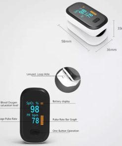 Medical Grade Pulse Oximeter - Best for Home & Clinical Use - Techno Health